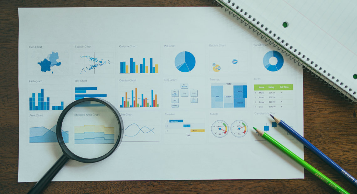 The 12 most popular investing rules & frameworks - Equito
